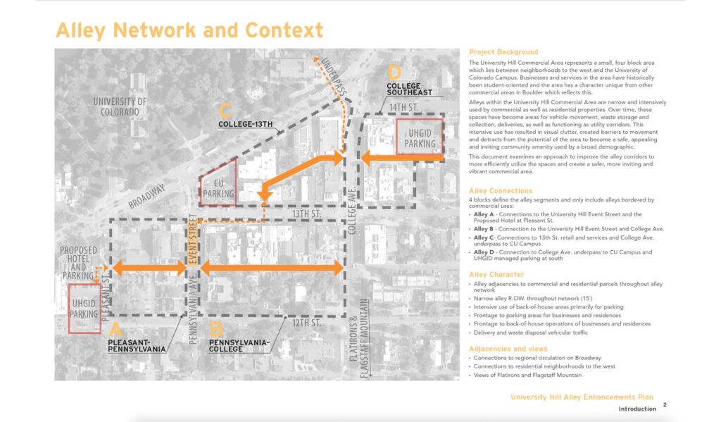 University Hill Alley Enhancement Master Plan - Russell Mills Studios